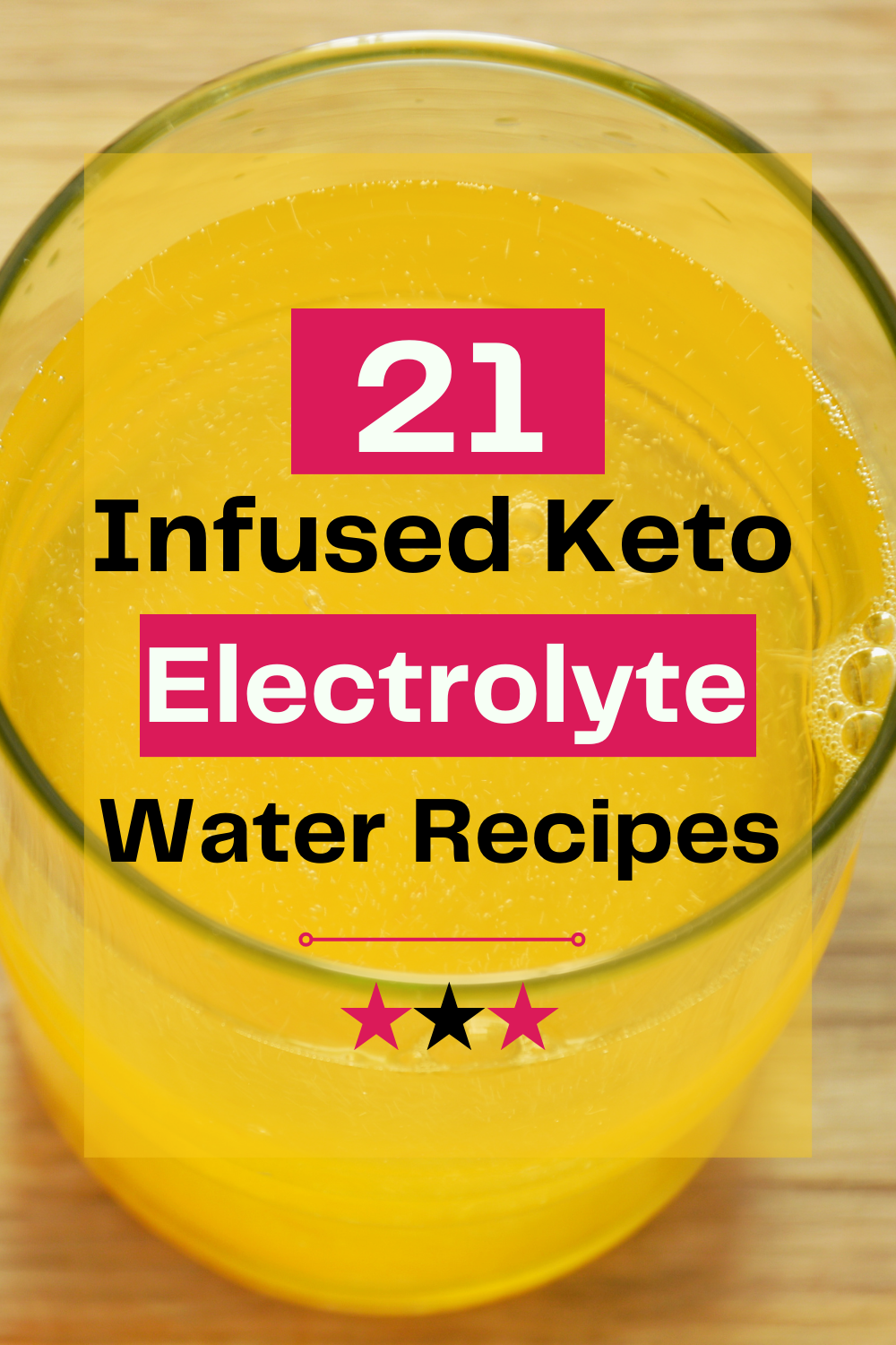 21 Infused Keto Electrolyte Water Recipes to Help You Hydrate