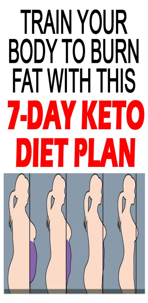 Train Body To Burn Fat With This 7-Day Keto Diet Plan