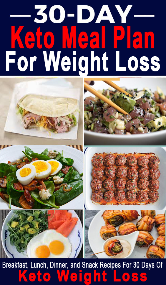 Keto Diet Daily Meal Plan Example