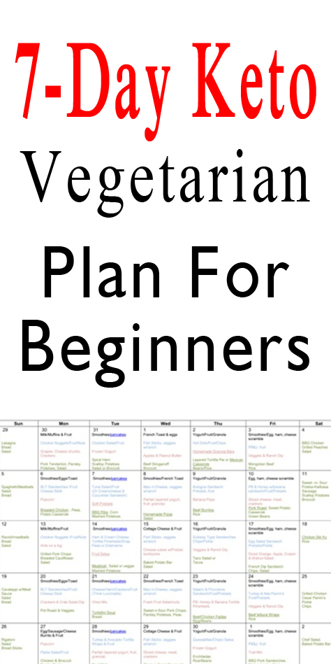 7 Day Keto Vegetarian Plan For Beginners3 Upgraded Health
