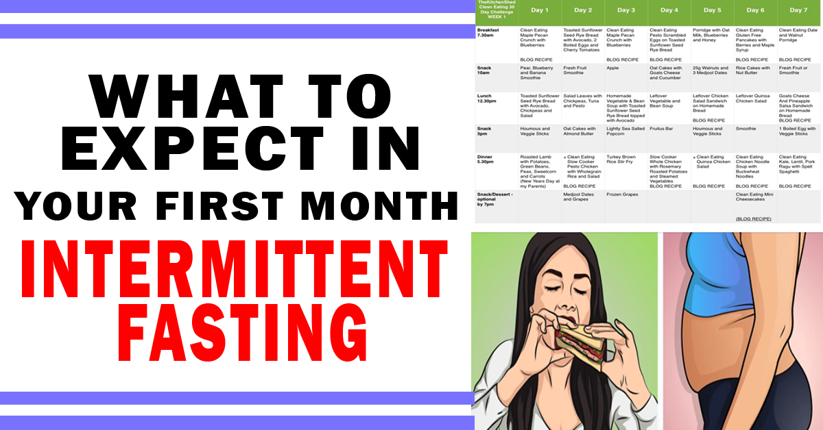 What To Expect In Your First Month Intermittent Fasting | Upgraded Health